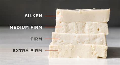 Whats The Difference Between Types Of Tofu Americas Test Kitchen