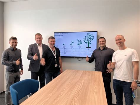 Dirk Brinkmann Pmp® On Linkedin A Big Thank You To Ákos István Juhász And His Team For Your