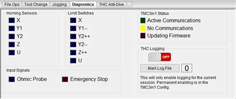 Mach4 Plasma Users Guide Cnc Software Mach4 Plasma Users Guide Cnc Software