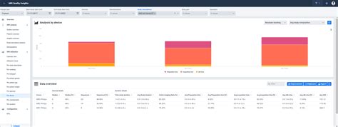 Qaelum Maximize Mri Efficiency Qaelum Solutions