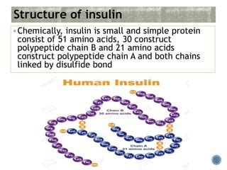 Insulinproductionbygeneticengineering 191102112850pptx