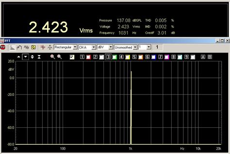 6ch Remote Volume Control