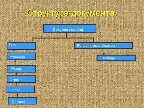 Microsoft Word презентация онлайн