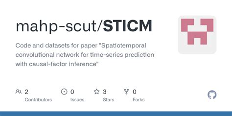 GitHub Mahp Scut STICM Code And Datasets For Paper Spatiotemporal Convolutional Network For