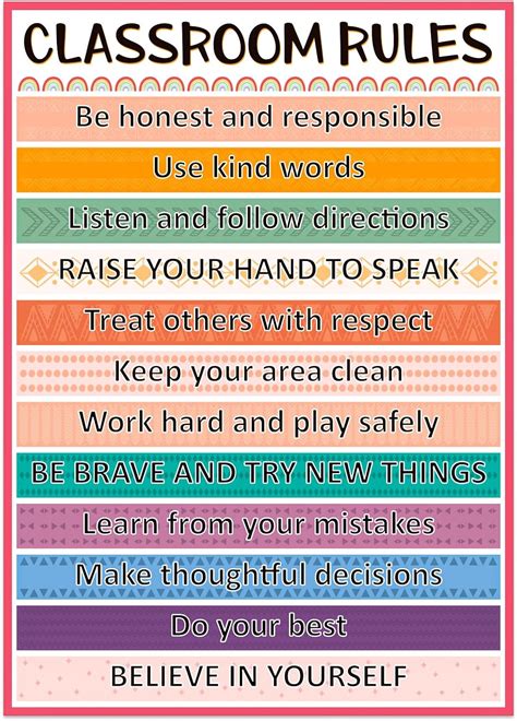 Fsaoor Boho Classroom Rules Poster 118x165 Class India Ubuy