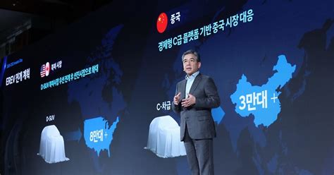 목표 발표하는 장재훈 현대자동차 사장