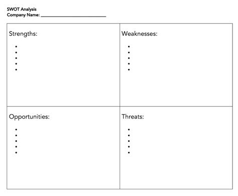 Swot Analysis How To Do One With Template And Examples