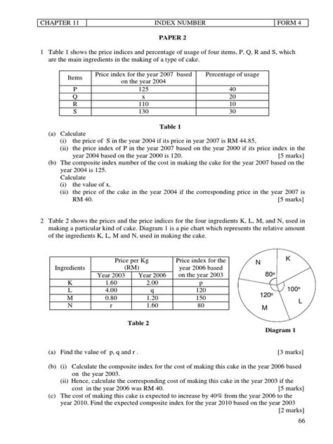 Add Math Bab 11 Nombor Indeks Pdf Pdf Price Indices Index Economics