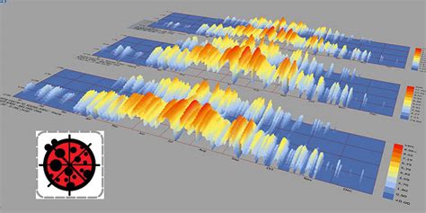 Climate And Comfort Analysis With Ladybug Mailabbiz