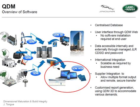 Jaguar Land Rover Case Study Dcs Quality Intelligence