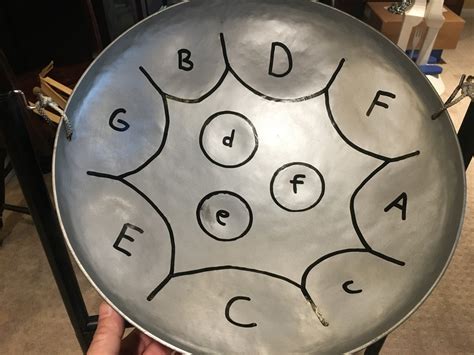 How To Read Steel Drum Music At Sara Voigt Blog