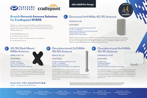 Cradlepoint W1850 Indoor Dual Connectivity 5glte Wideband Adapter