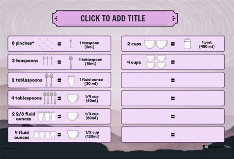 Purple Themed Volume Measurement And Conversion Poster
