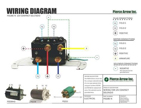 How To Wire A Winch Wireless Remote Step By Step Diagram And Guide