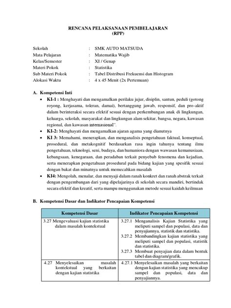 Tugas Opi Aropi Seperangkat Rpp Pdf Karier And Perkembangan