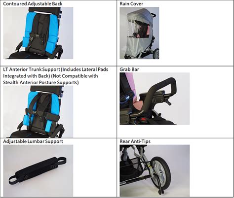 Accessories For Leggero Reach Folding Stroller