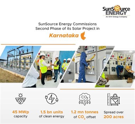Sunsourceenergy Sustainability Energytransition Karnataka