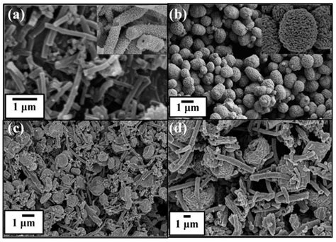 Materials Special Issue Functional Composite Materials For