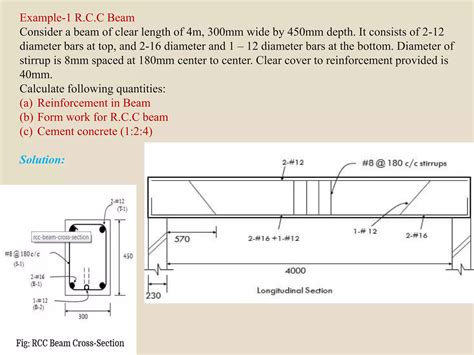 Rcc Beam Detail Estimate Pdf