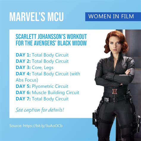 Scarlett Johansson Black Widow Workout