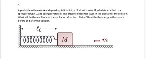 Solved A Projectile With Mass M And Speed Vm Is Fired Into A Chegg