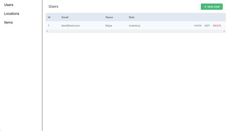 Building A User Dashboard With Redwood