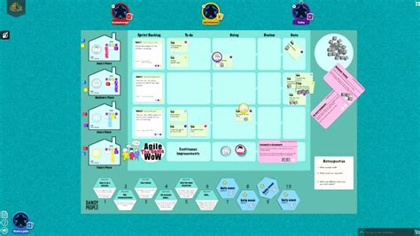 Shane Gallen On Linkedin Continuousimprovement Collaboration