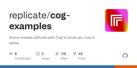 GitHub Replicate Cog Examples Some Models Defined With Cog To Show You How It Works