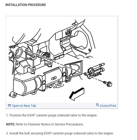 Canister Purge Valve Function At Michael Weiner Blog