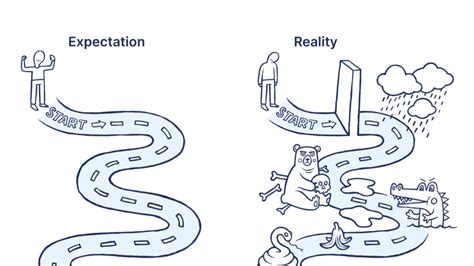 The Optimism Bias Why We Think Things Will Always Go Right