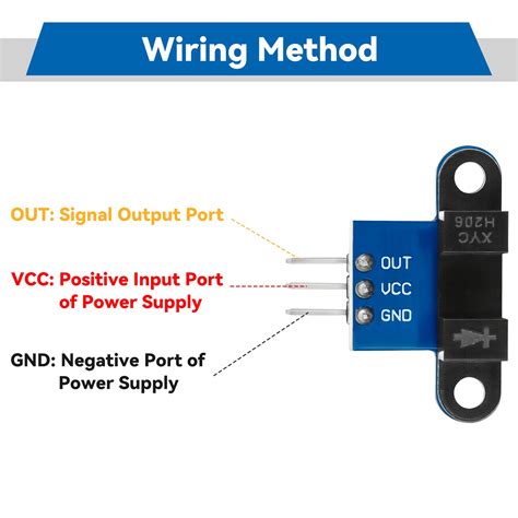 10pcs Ir Infrared Sensor Slotted Optical Optocoupler