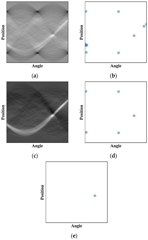 Ship Wake Detection In A Single Sar Image Via A Modified Low Rank Constraint