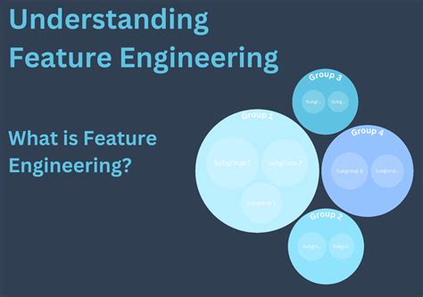Predicting Heart Disease Using Machine Learning Part 2 By Abhinaba