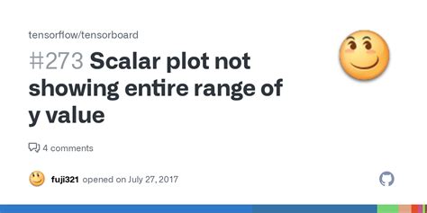 Scalar Plot Not Showing Entire Range Of Y Value Issue Tensorflow Tensorboard GitHub