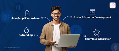 Master Mern Stack Build Real World Web Development Projects