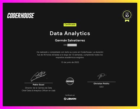 Dataanalytics Sqlserver Powerbi German Salvatierrez