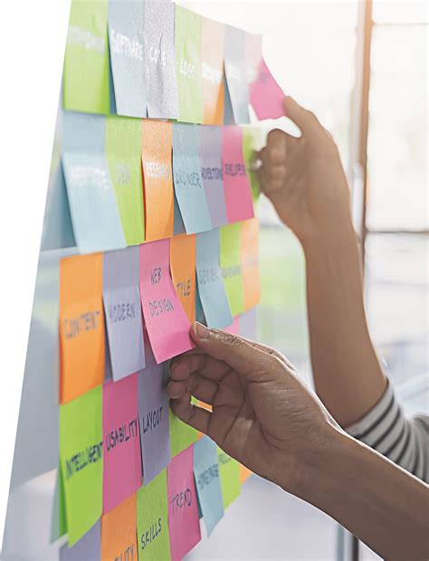 Sinap デザインスプリント