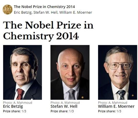 2014 Chemistry Nobel Prize