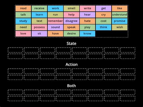 State Verbs Action Verbs Or Both Group Sort