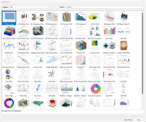 Grapher Package Is Faster To Learn Easier To Use