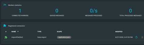 Cant Import Json File · Issue 838 · Opencti Platformopencti · Github