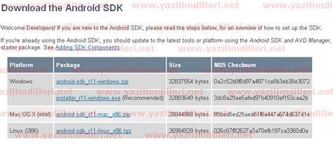 Android Sdk Kurulumu Makale Yazılım Dilleri