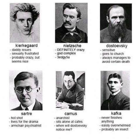 Camus R Existentialism