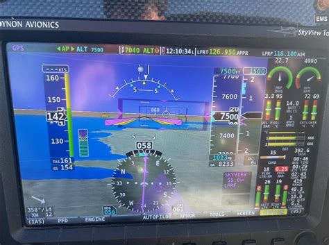 2015 Risen 912is For Sale In Locarno Ticino