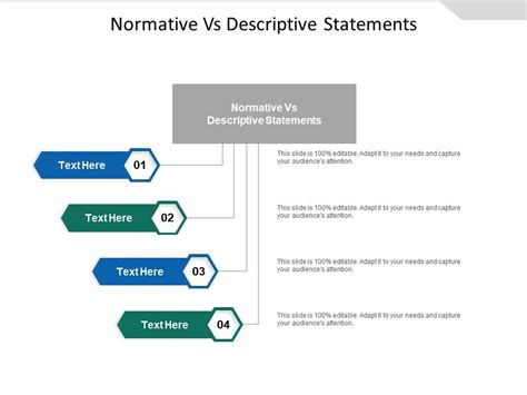 Normative Vs Descriptive Statements Ppt Powerpoint Presentation Layouts