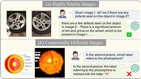 论文评述 Semantic Alignment For Multimodal Large Language Models