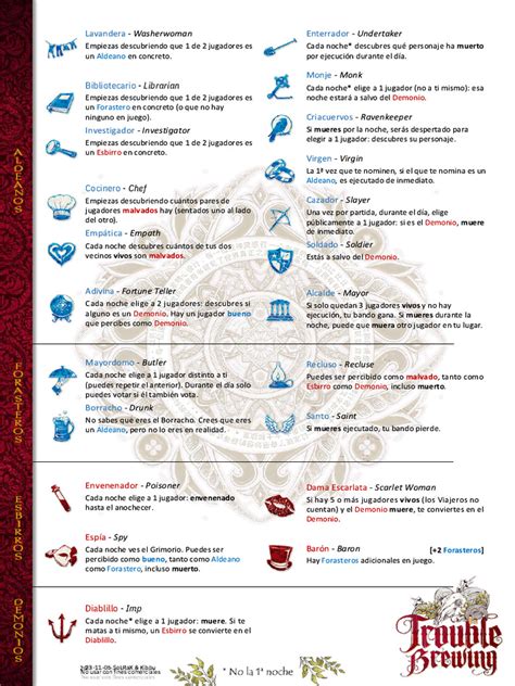 Botc Tb Pdf Pdf Demonios