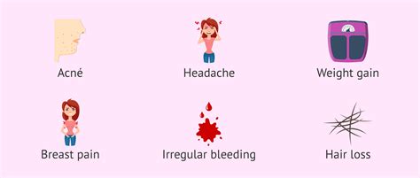 Implanon Side Effects Acne 𝓛𝓾𝓬𝔂 𝓖𝓻𝓮𝓮𝓷𝓮