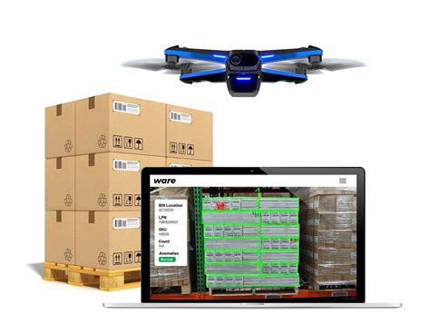 Drone Company Ware Introduces Inventory Management To Support 19