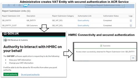 Api Enabled Spreadsheet For Mtd For Making Tax Digital With Sap Uk